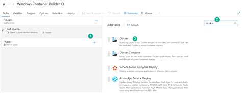 Windows Container Pipeline Code4Clouds