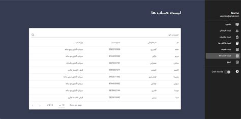 Github Jasminet2001database Lab