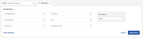 Measuring And Analyzing Job Performance With Indeed Analytics