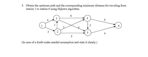 Solved 5 Obtain The Optimum Path And The Corresponding