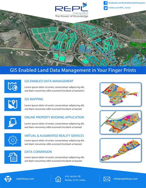 A GIS Is A Computer System For Capturing Visualize Question Analyze And Interpret Data To