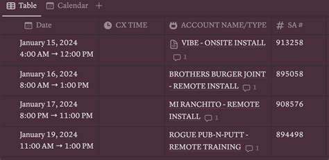 Looking For A Formula For A Database Property Relative To A Date Property Based On A Timezone