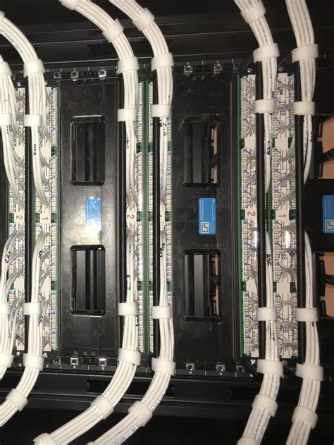 Varied Structured Cabling Services In Illinois Wisconsin
