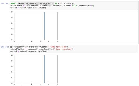 Extending Built In Functionality — Pyplotterlib Documentation