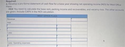 You Have Been Asked To Develop A Pro Forma Statement Chegg Com