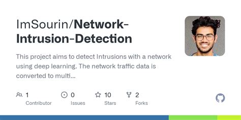 Github Imsourin Network Intrusion Detection This Project Aims To Detect Intrusions With A