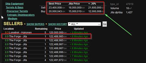 Problem With Jita Prices · Issue 2021 · Pyfa Orgpyfa · Github