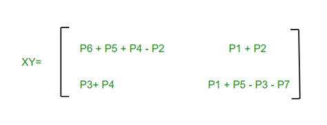 Github Immanuelsaviostrassennxnmultiplication Strassen Nxn Multiplication