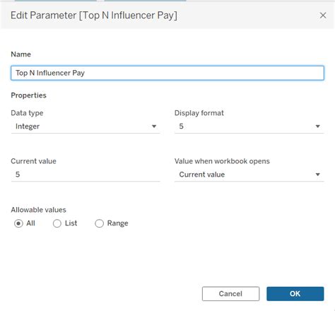 Using Combined Sets To Analyze Data The Data Babe Down Under