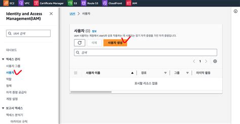 Aws Fe Ci Cd Github Actions
