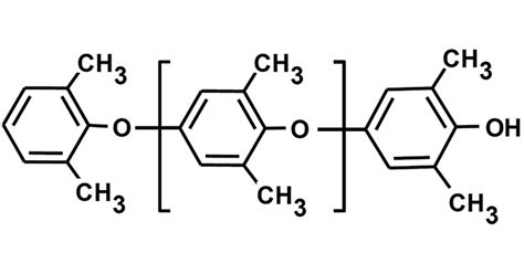 Plastics Knowledge Thermoplastic Polyurethane Tpu