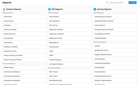 Reporting Custom Report Builder