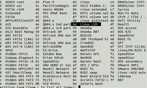 Create Xfs File System Based On Lvm With Ubuntu Unixmen
