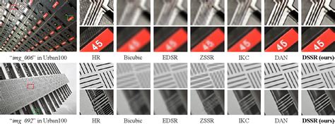 Figure 11 From Learning Detail Structure Alternative Optimization For Blind Super Resolution