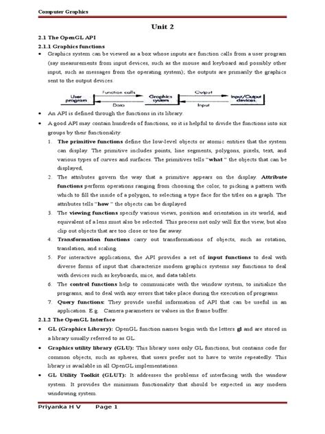 unit 2 computer graphics download free pdf rgb color model vertex geometry