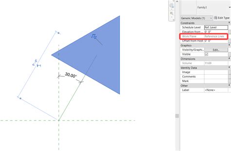 solved rotation parameters rotation centers and nested families