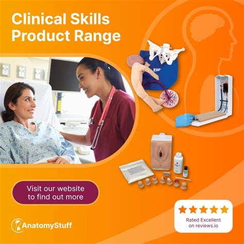 Daniel Marr On Linkedin Invest Your Budget Anatomystuff