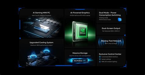 Compacto E Elegante Minisforum Anuncia Dois Novos Mini PCs Com GPU RTX 40 Hardware Com Br