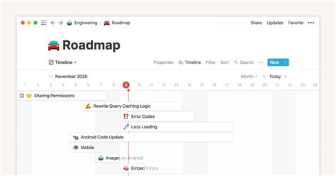 Linked Tasks Dependencies And Gantt Chart View Rnotion