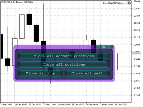 Close All Positions Mt4 Free Download Trading Utility For Metatrader 4