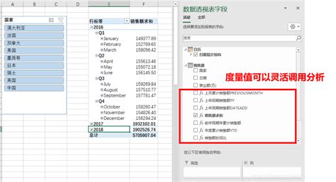 【数据篇01】什么是powerpivot？和powerbi什么关系zouyongyang的博客 Csdn博客powerpivot与powerbi区别