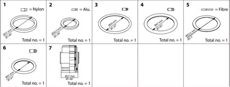 Válvula Icfd Para Degelo Danfoss