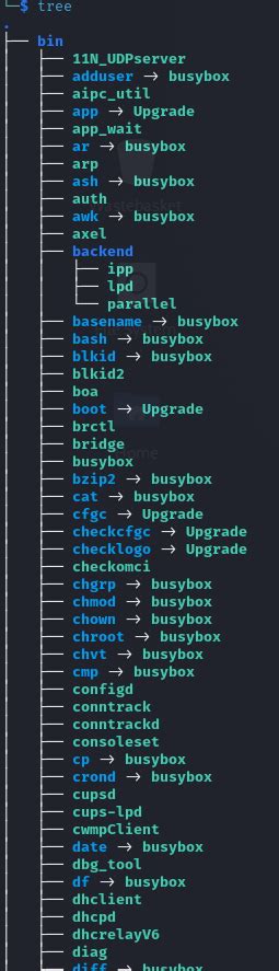 hack the box photon lockdown writeup nr 4x4 medium
