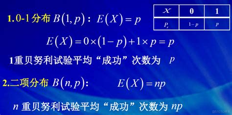 Python 拟合广义帕累托分布 帕累托分布期望方差kekenai的技术博客51cto博客
