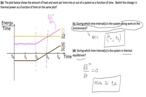 Power Defined Part B OSU Introductory Physics Oregon State University