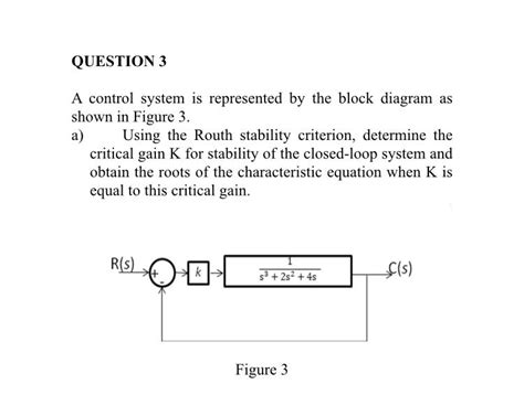 Solved QUESTION A Control System Is Represented By The Chegg
