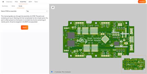 Smart Guide ️ Platform Features Aisler Creative Community
