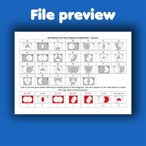 Set Notation And Venn Diagrams Codebreaker Andy Lutwyche