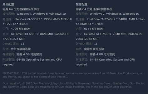 PC游戏恐怖游戏13号星期五上调低价区价格国区下调至22 3楼猫