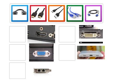 FIND YOUR CABLE AND PORT Match Up