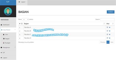Aplikasi Penjadwalan Laboratorium Dengan Metode Sjf Sistemphpcom