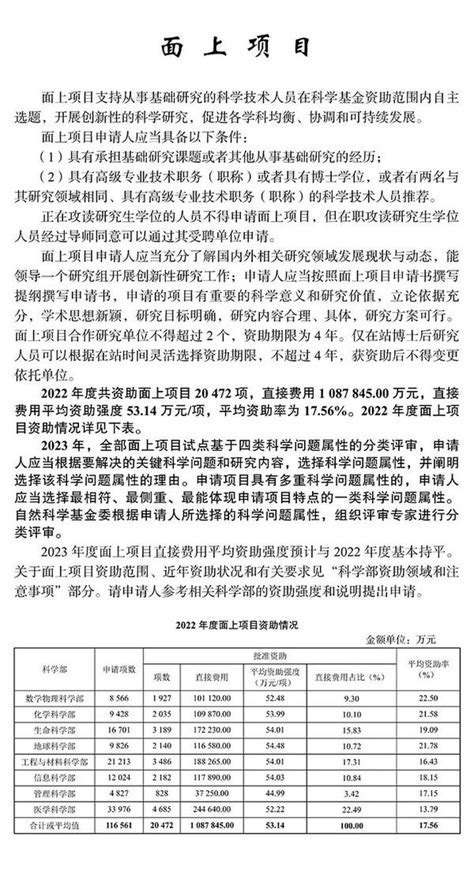 重磅！2023年国家自然科学基金申请指南出炉 知乎