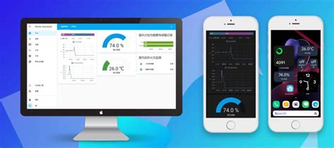 图片 基于树莓派与hass的室内监测小型iot智能家居系统 Make 趣无尽 图片 基于树莓派与hass的室内监测小型iot智能家居系统 Make 趣无尽