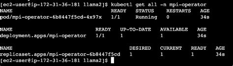 Train Llama2 With Aws Trainium On Amazon Eks Containers