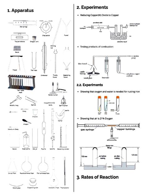 Chemistry Atp Notes Pdf