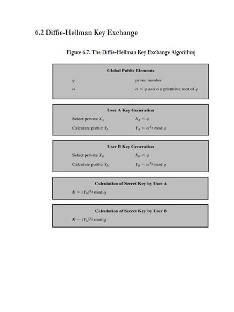 Diffie Hellman Example Pdf