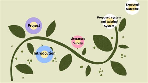 Plant Disease Detection Using Machine Learning By Lingaraj Dp On Prezi