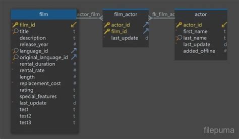 télécharger dbschema 9 7 0 pour windows