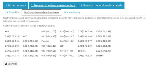 使用网页工具metainsight实现对二分类和连续型变量的网状meta分析 Csdn博客