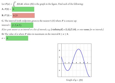 solved let f x ∫2xf t dt ﻿where f t ﻿is the graph in the