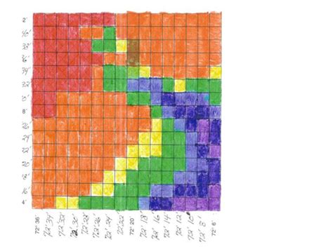 bathymetry mapping the sea floor ppt download