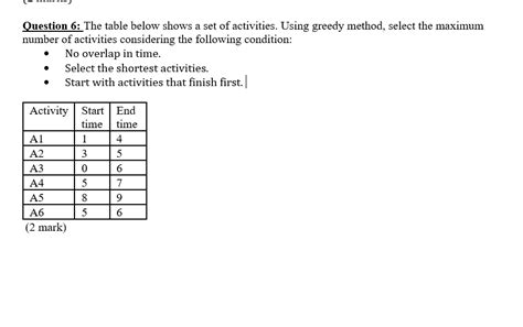 Solved Question 6 The Table Below Shows A Set Of Chegg Com