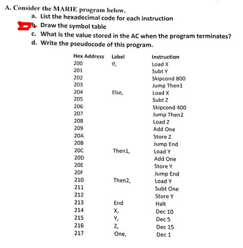 solved a consider the marie program below a list the