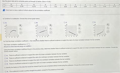 Solved Use The Given Data Set To Complete Parts A ﻿through