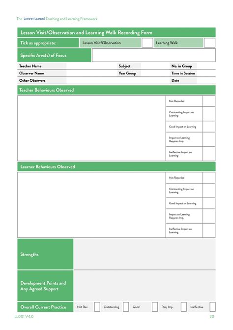 Lessons Learned Teaching And Learning Framework Lessons Learned