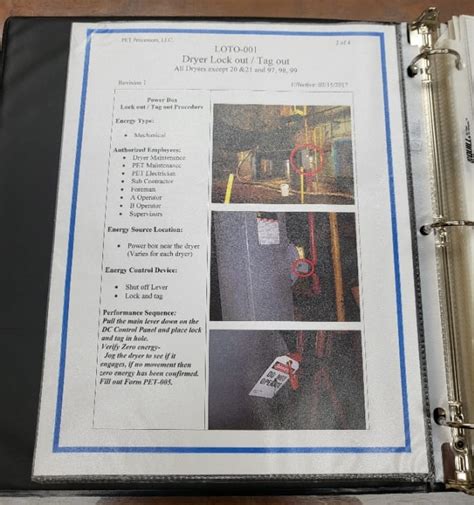 Professionally Write Your Standard Operating Procedures Sops By Weldonhambrick Fiverr